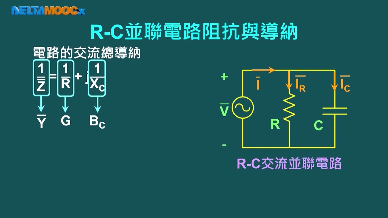 高中基本電學_基本交流電路_R-C並聯電路_9-6.1 R-C並聯電路交流阻抗與導納_張偉勤 - YouTube