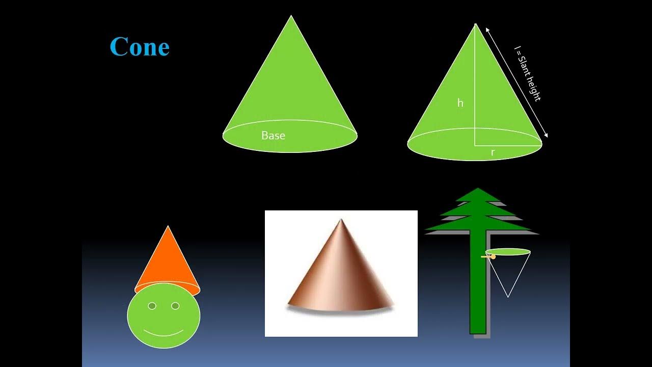 Surface Area And Volume Class IX Chapter 13 YouTube surface-area-and-volume-class-ix-chapter-13-youtube