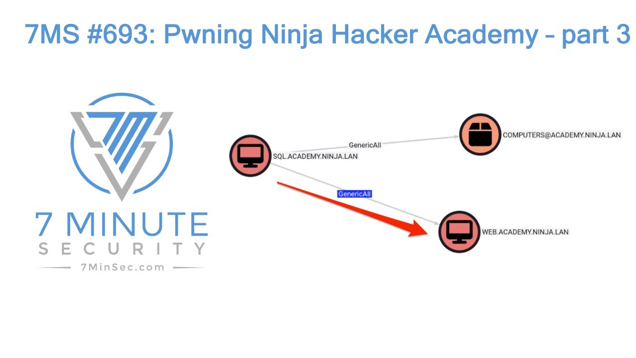 7MS #693: Pwning Ninja Hacker Academy - Part 3 - YouTube