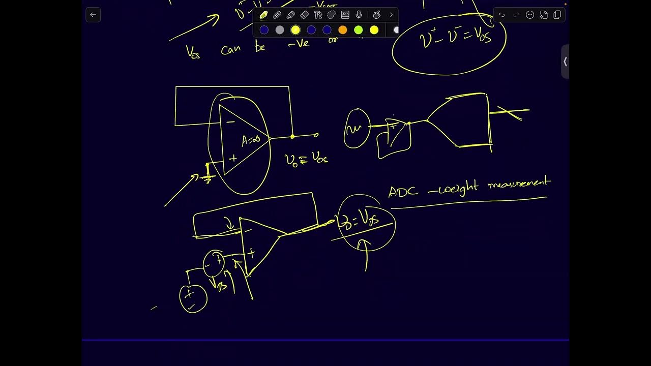 AE Lecture 8. b) : Practical opamp basics: Offset and offset nulling ...