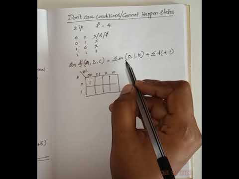 KTU CS203 STLD & CST203 Logic Circuit Design|Module 2 Part 10|Don't Care Conditions in K Map ...