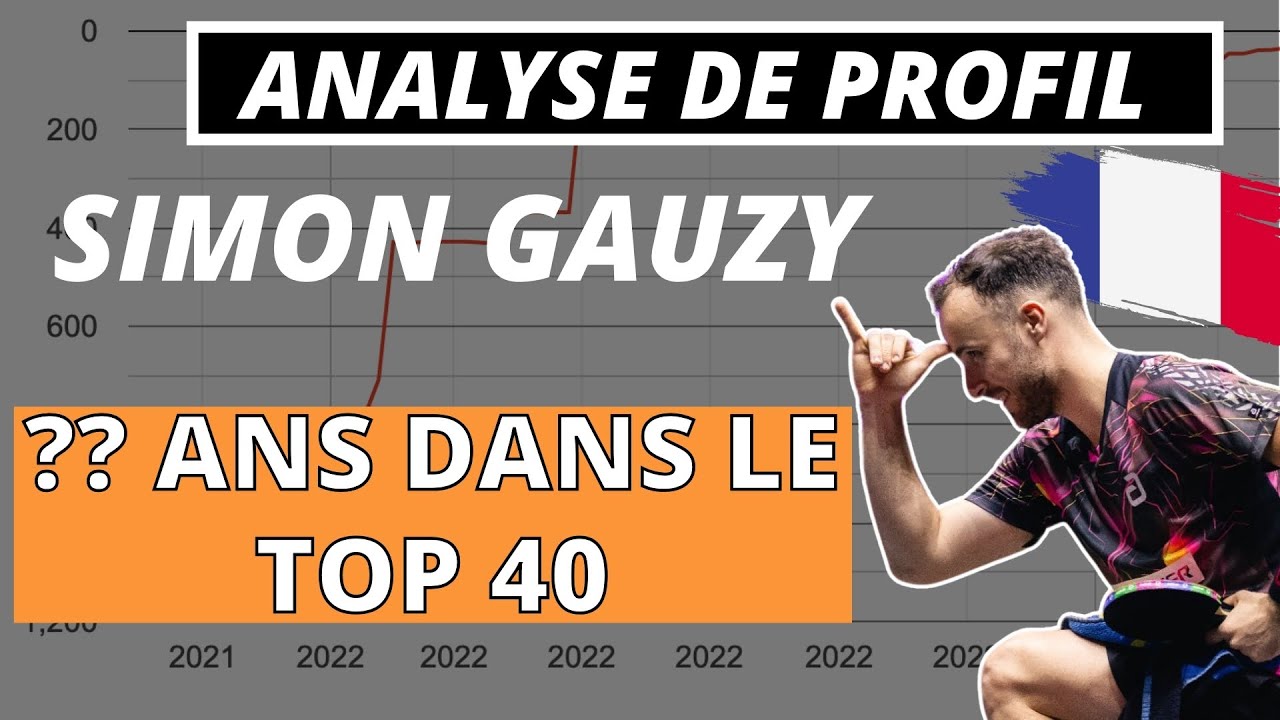 DEPUIS COMBIEN DE TEMPS SIMON EST DANS LE TOP 40 ? - YouTube
