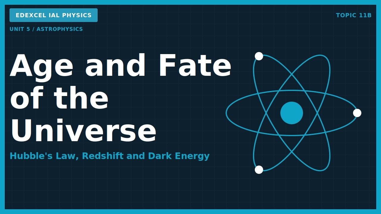 Edexcel IAL Physics Age and Fate of the Universe, Hubble's Law ...