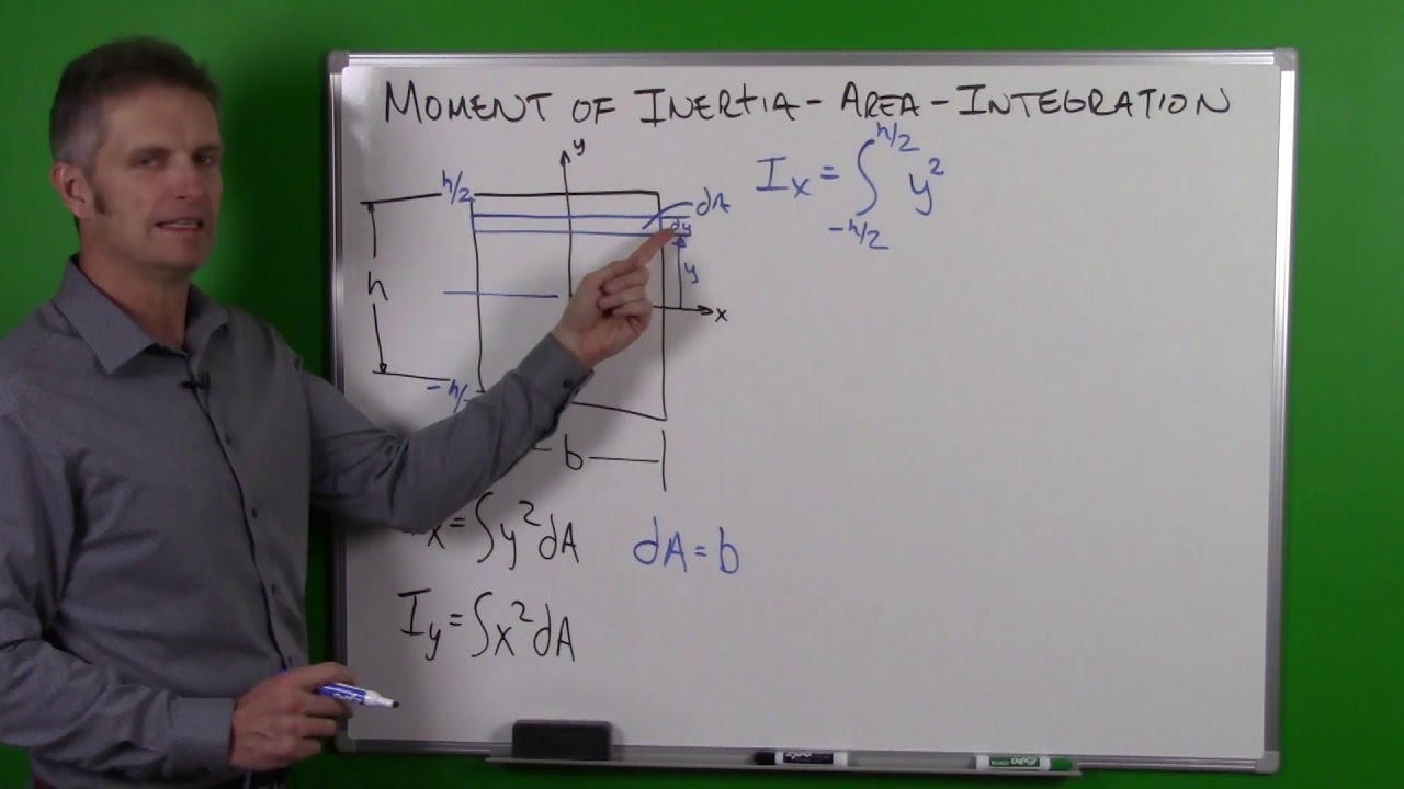 Moment of inertia integration - YouTube