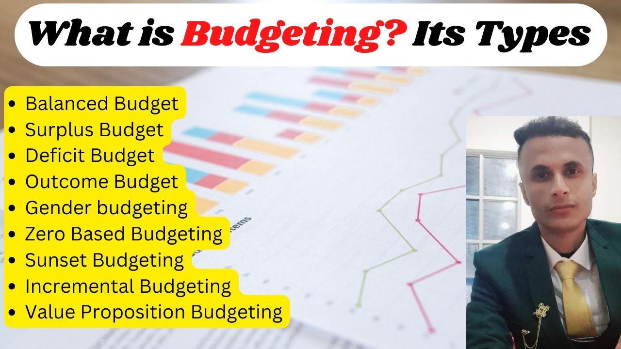 What is Budget? | Types | Balanced Budget | Surplus Budget | Deficit ...