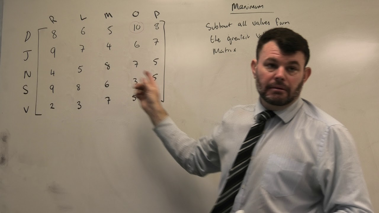 hungarian Algorithm 006 - YouTube
