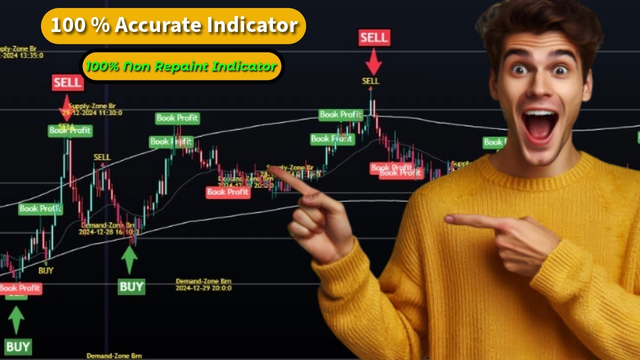 100% Accurate TradingView Indicator 2025 | The Most Accurate BUY & SELL ...