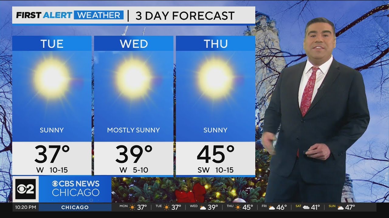 Chicago First Alert Weather: Sunny and chilly Tuesday - YouTube