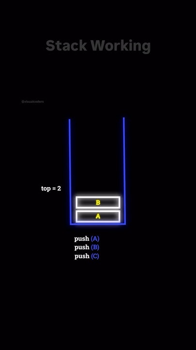 Operations on stack | #shorts #viral #shorts #datastructure - YouTube