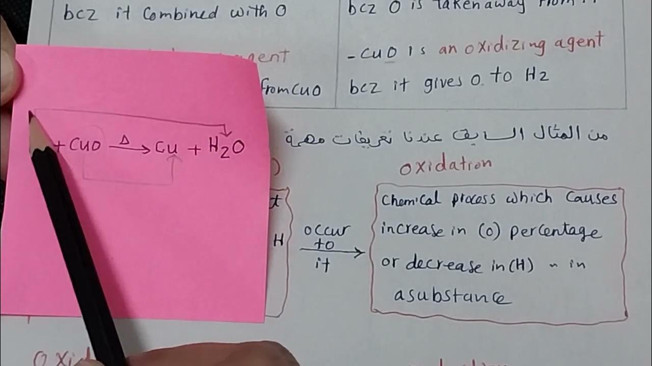 science prep3, unit 1 lesson 1 chemical reactions, part 3 oxidation and ...