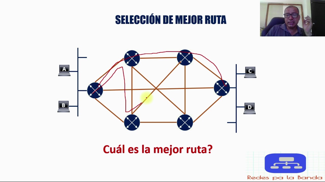 13_INTRO ROUTERS - YouTube