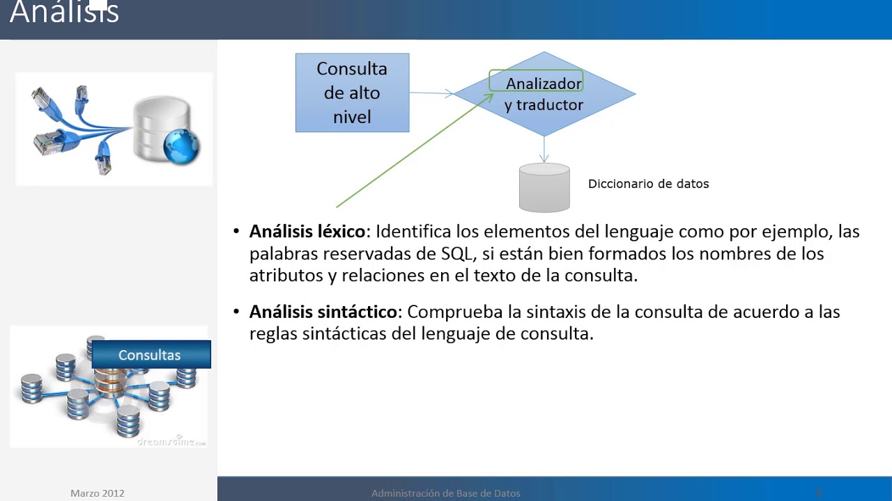 Procesamiento de consulta - Como se procesa una consulta - YouTube
