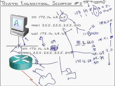 ccent revision 21 Advanced TCP IP IP Subnetting Part 3 - YouTube