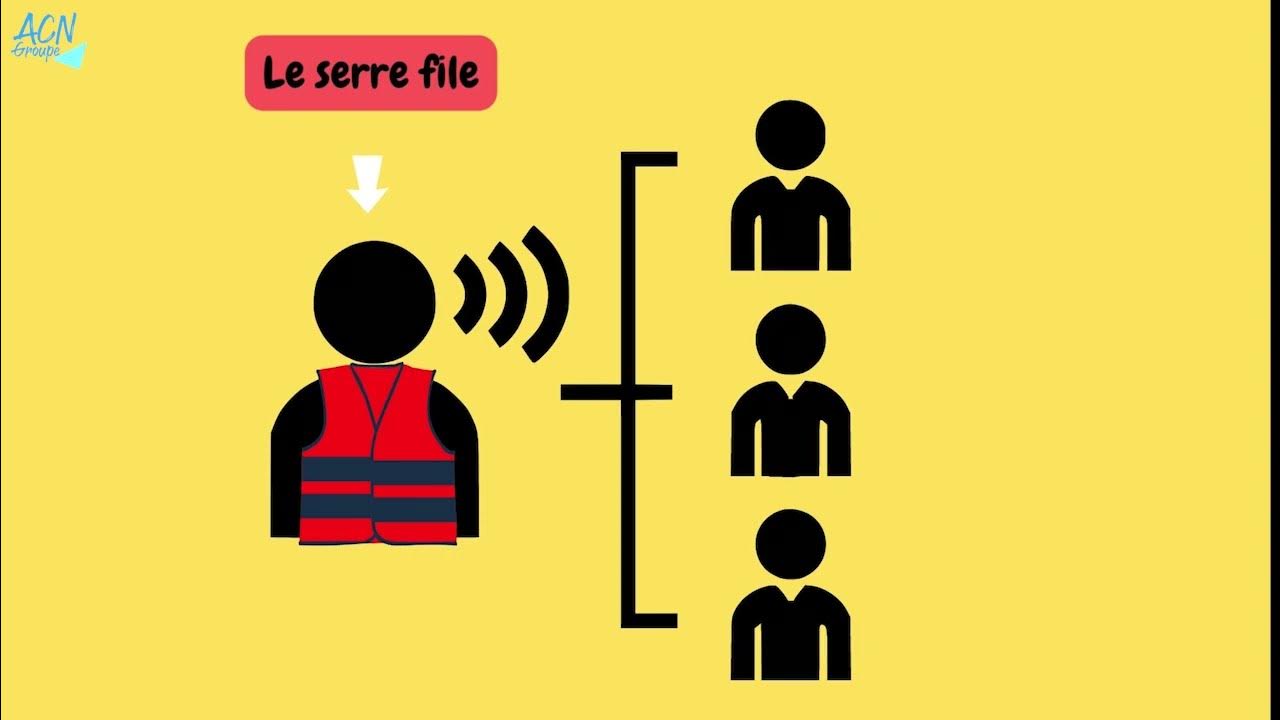 Formation incendie - Le Serre File - YouTube