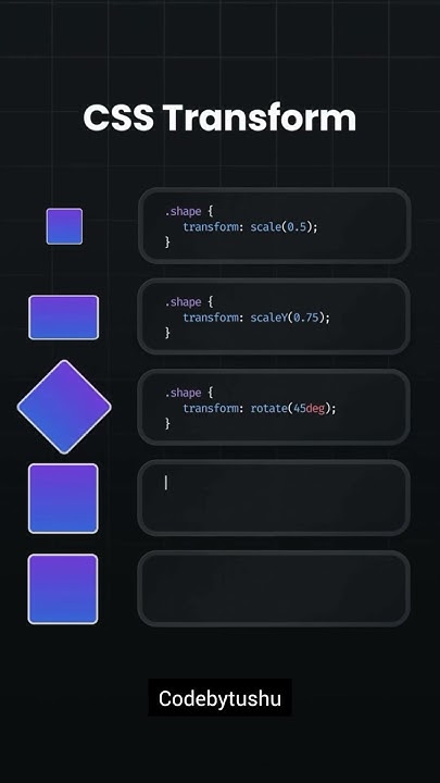 "Explore CSS Transform: Add Stunning 2D and 3D Effects Web Elements!" #html #css #codebytushu ...