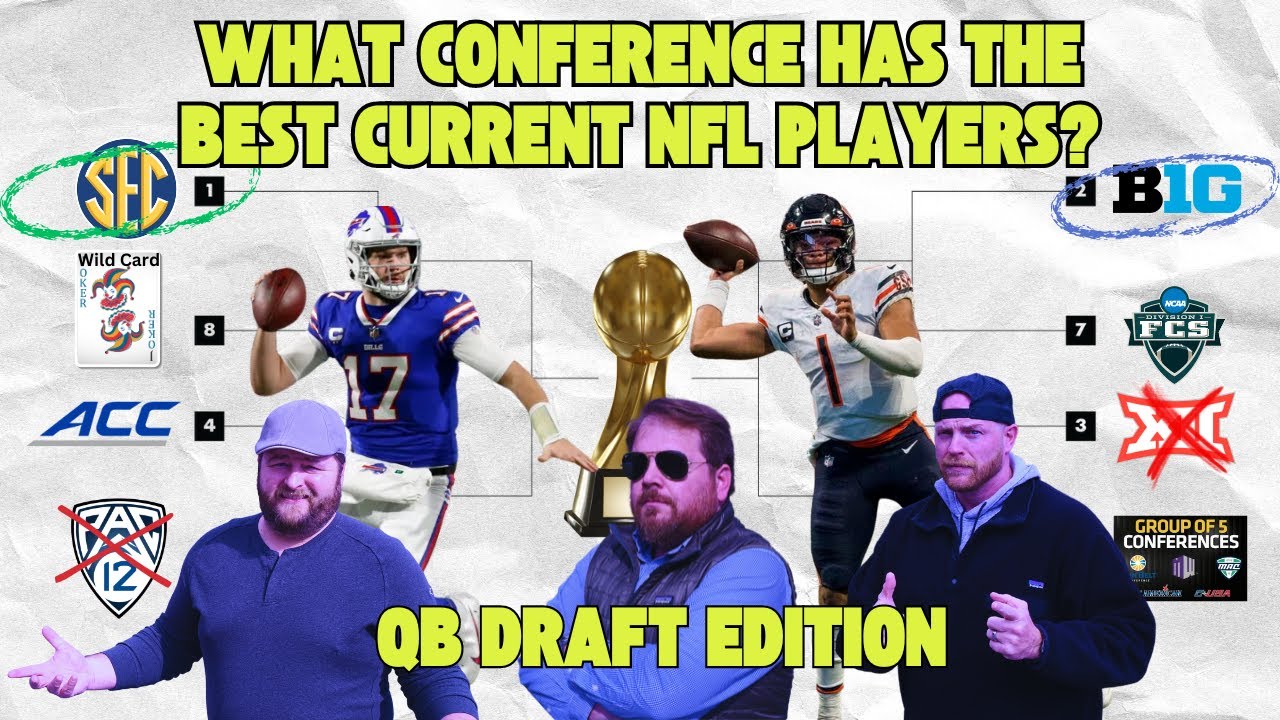 Which CFB Conference wins 8 team playoff for best NFL Players? | QB ...