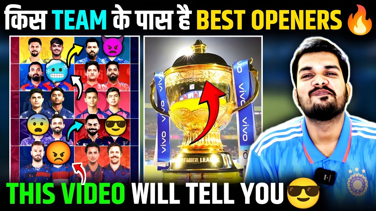 ALL 10 IPL TEAMS OPENING PAIR AFTER MINI-AUCTION🔥 | WHICH TEAM HAS BEST ...