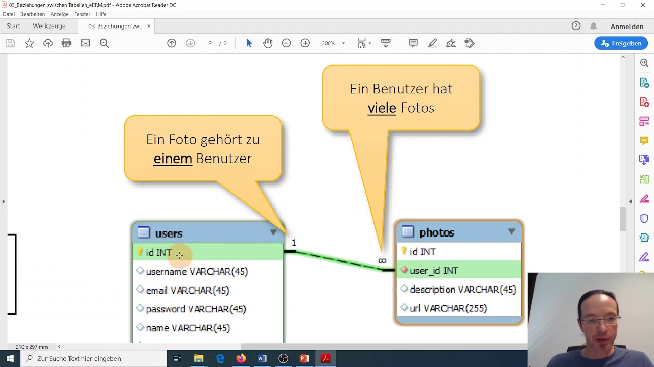 Instahub: Teil 7 - Beziehungen zwischen Tabellen / Relationen (Soziales ...