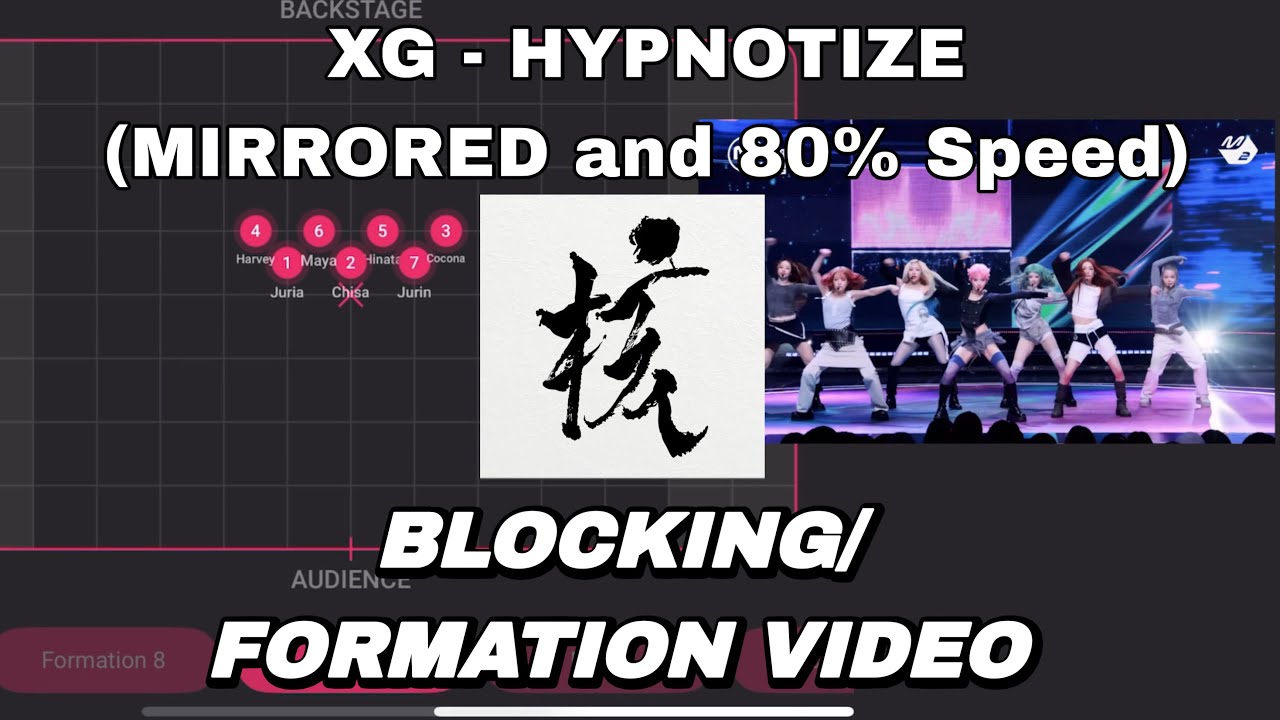 XG - ‘Hypnotize’ Formation Blocking/Dance Practice/Choreography ...