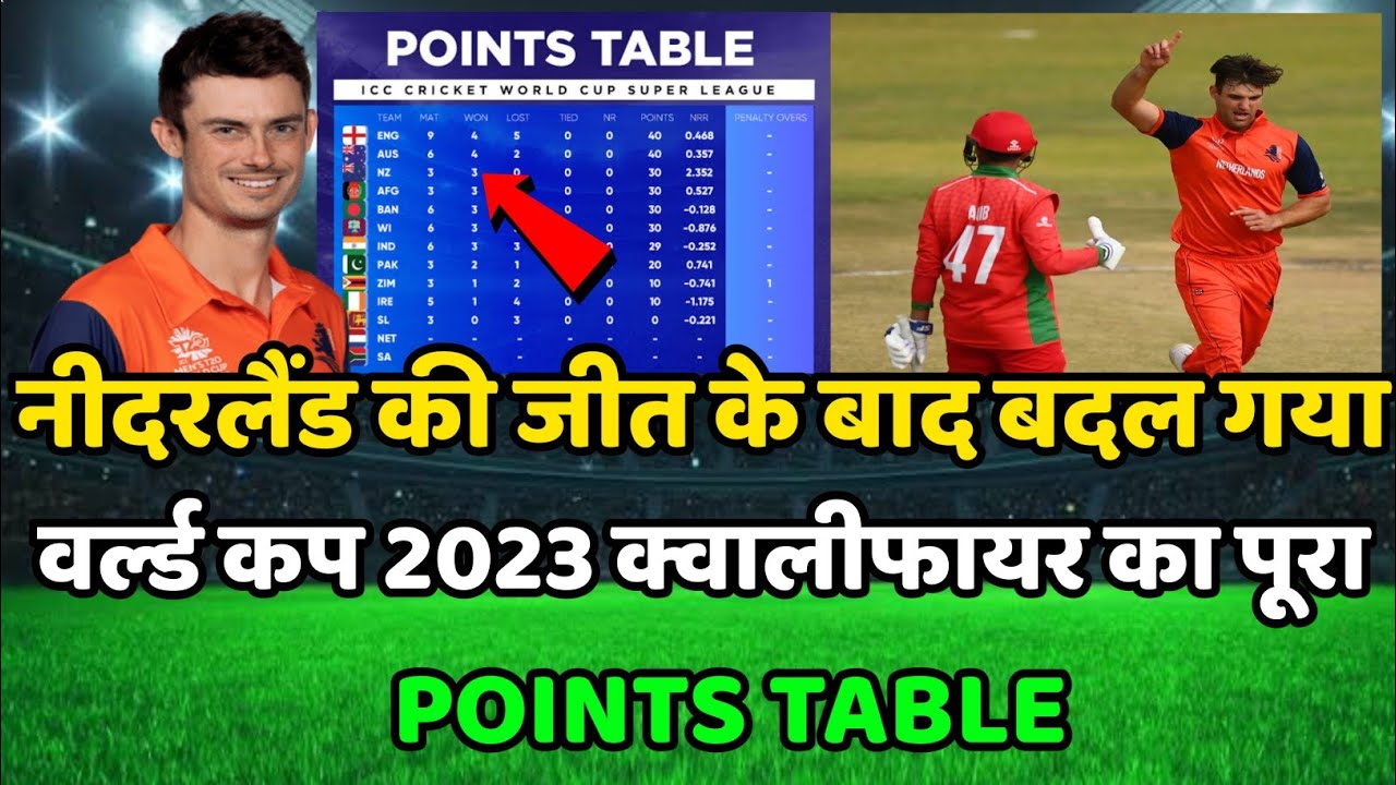 World Cup Qualifier 2023 Points Table | NED vs OMAN After Match Points ...