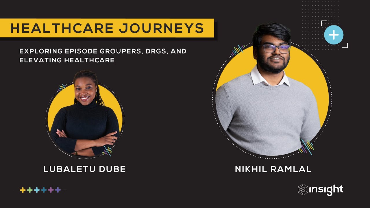 Exploring Episode Groupers, DRGs, and Elevating Healthcare with Nikhil ...