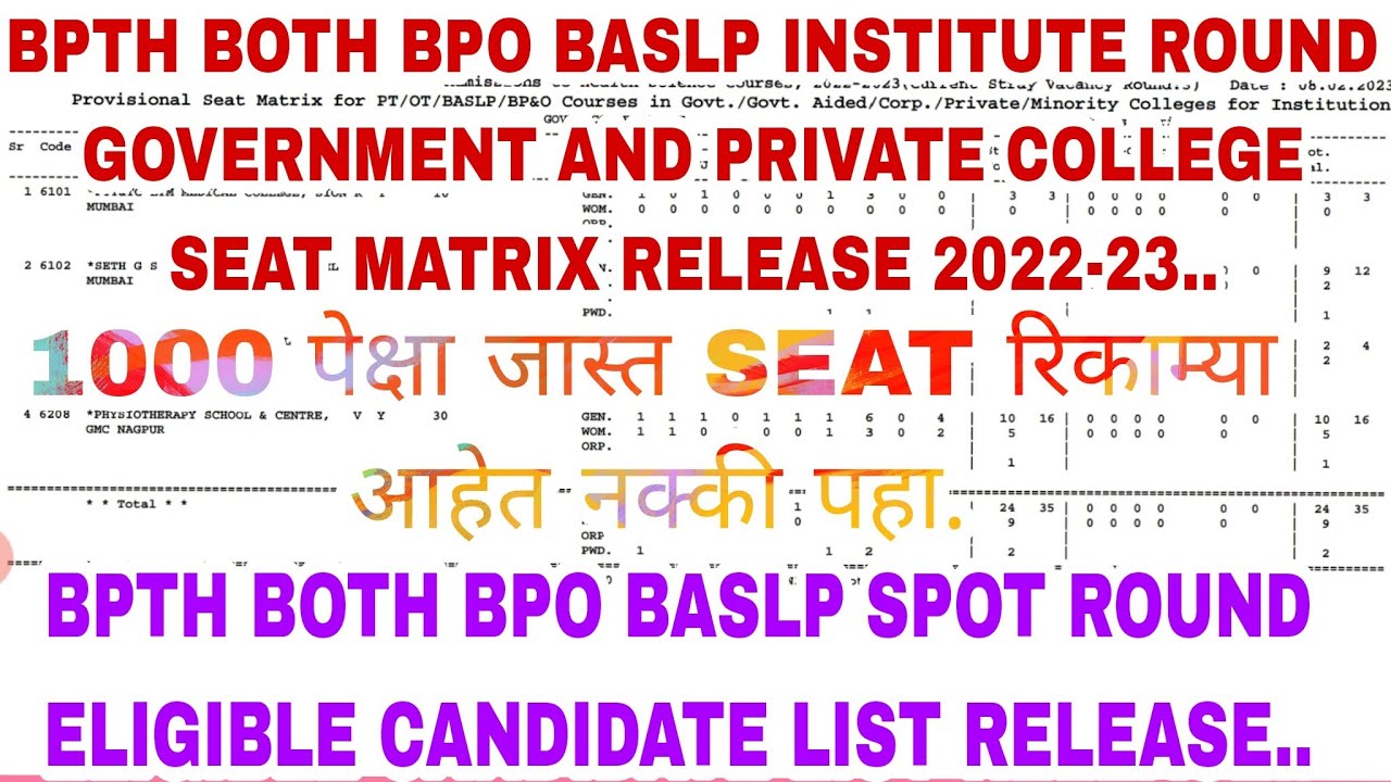 PHYSIOTHERAPY INSTITUTE ROUND SEAT MATRIX RELEASE 2022-23..BPTH ...