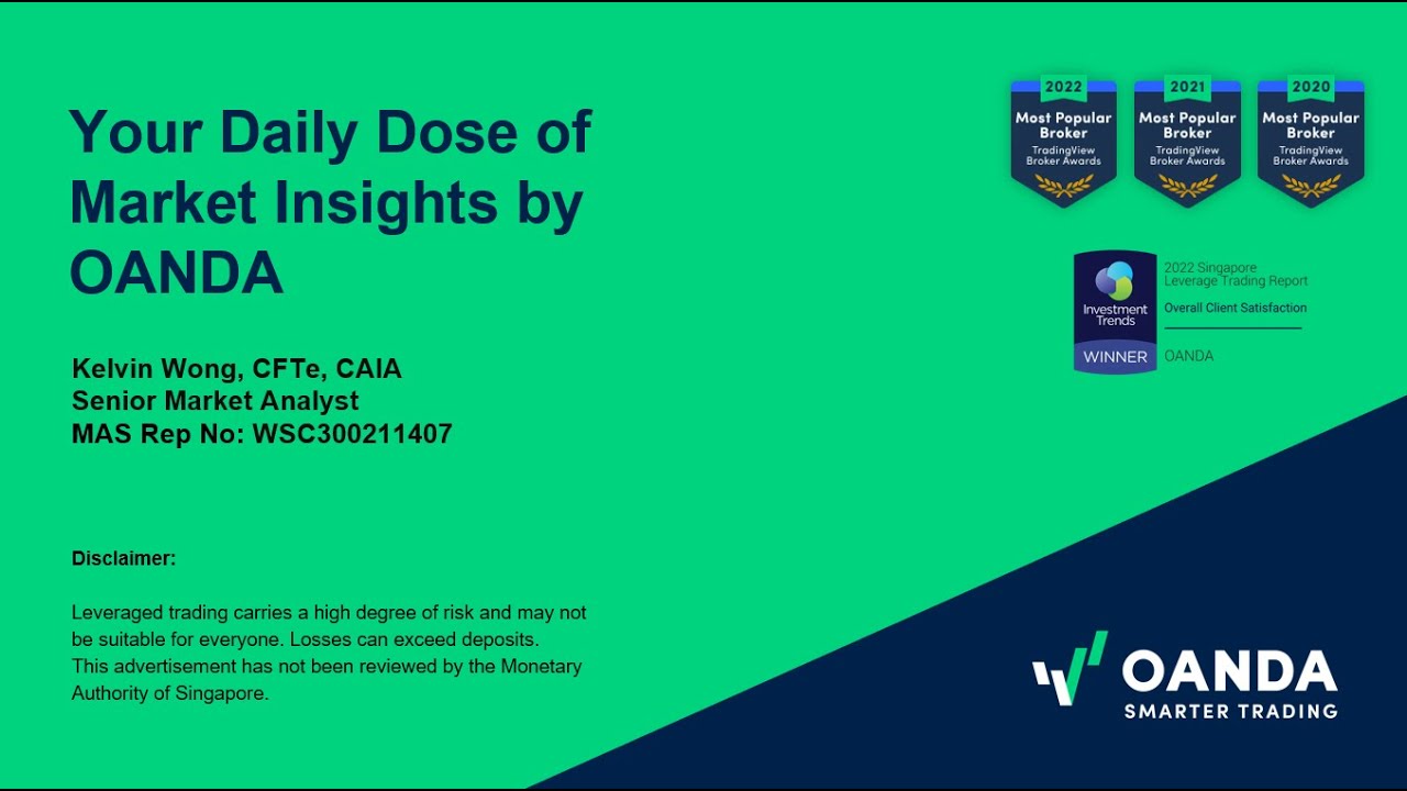 21 Aug ~ Your Daily Dose of Market Insights by OANDA - YouTube