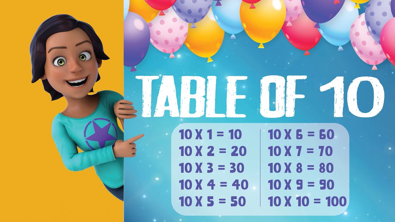 Table of 10 | Multiplication of 10 for Kids | Learn with Songs & Fun ...