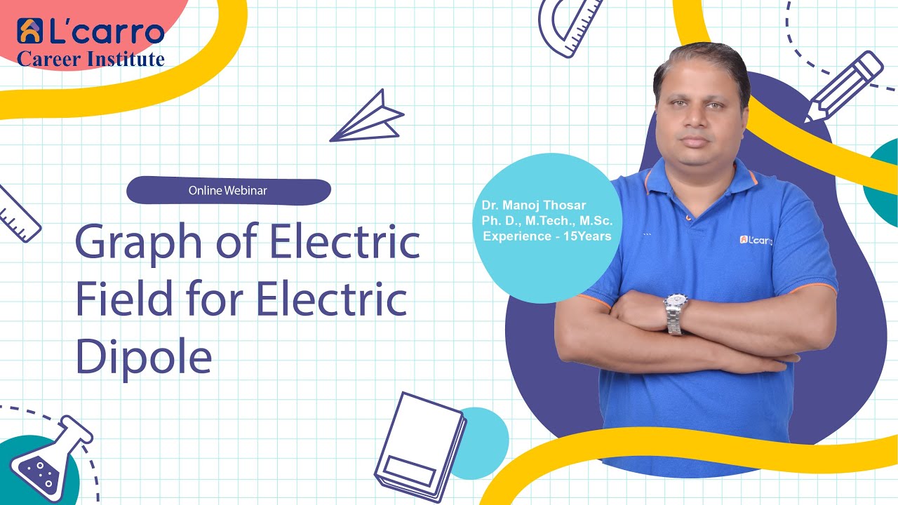 Physics Class XII Graph of Electric Field for Electric Dipole - YouTube