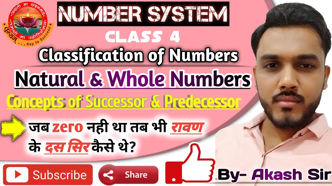 Classification of Numbers || Natural & Whole Numbers || Number System ...