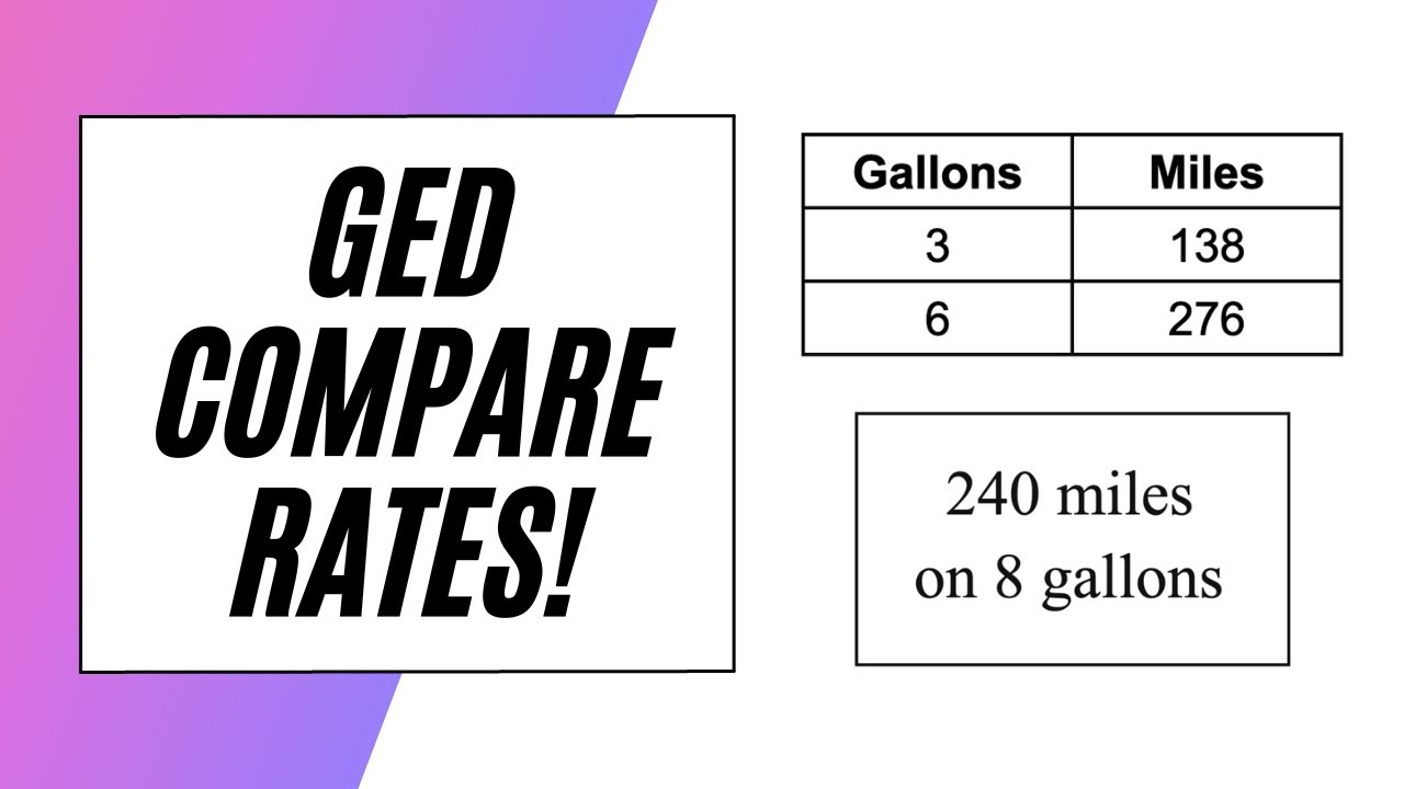 GED Math – Compare Rates! - YouTube