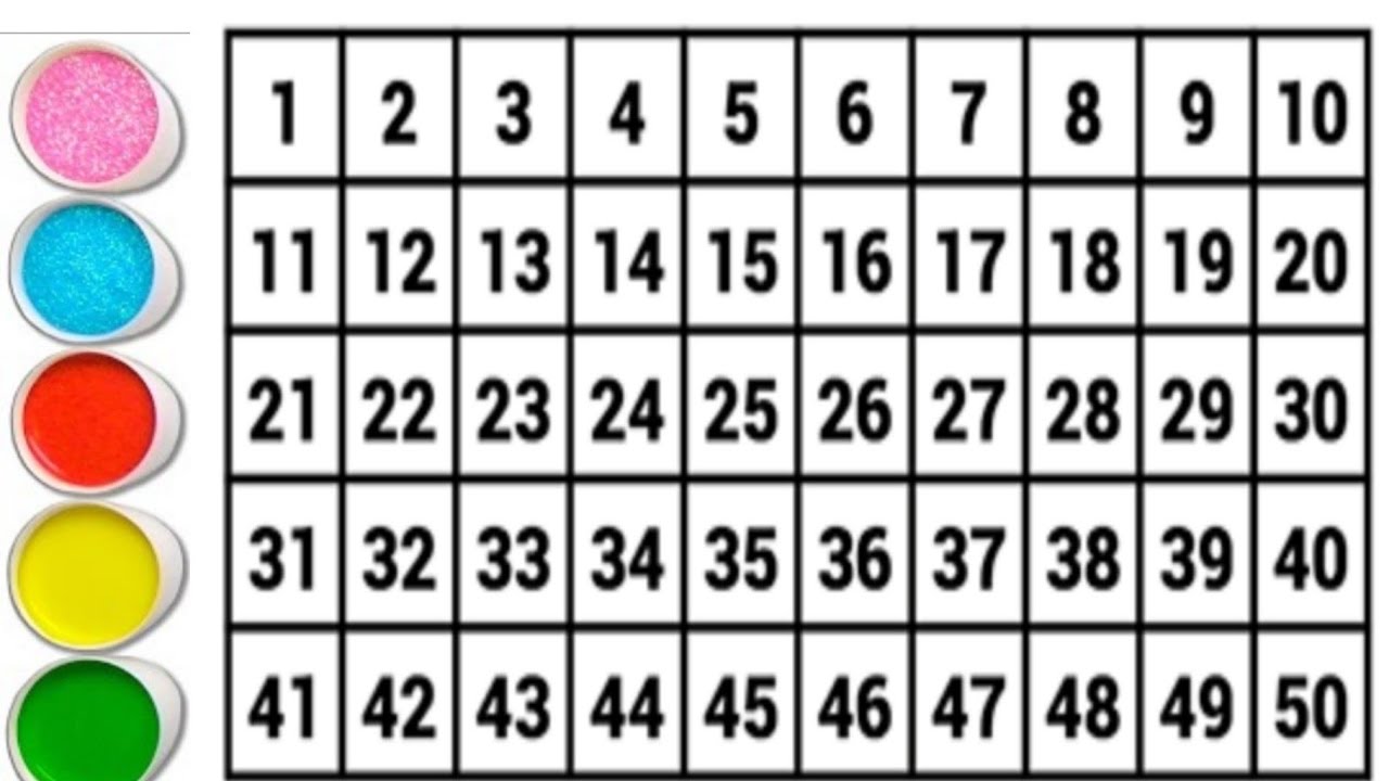 Learn counting 1 to 50 / Counting for kids,1 to 100, number song for ...