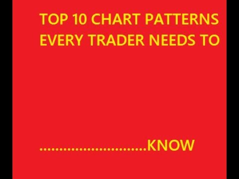 TOP 10 CHART PATTERNS - YouTube