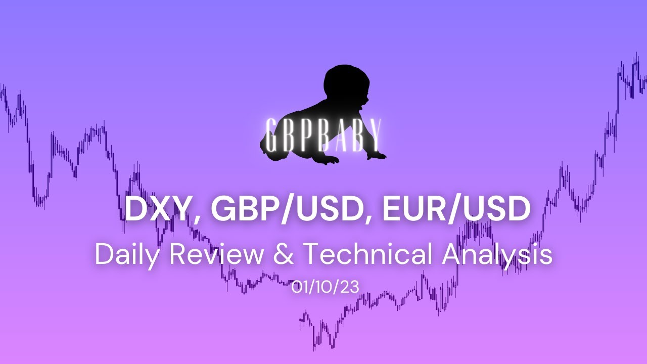 DXY, GBP/USD, EUR/USD Daily Review | Wednesday 1st November 2023 ...