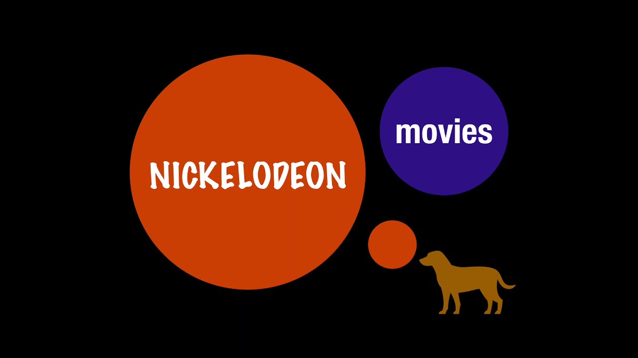 Nickelodeon Movies Logo (2000-present) - YouTube