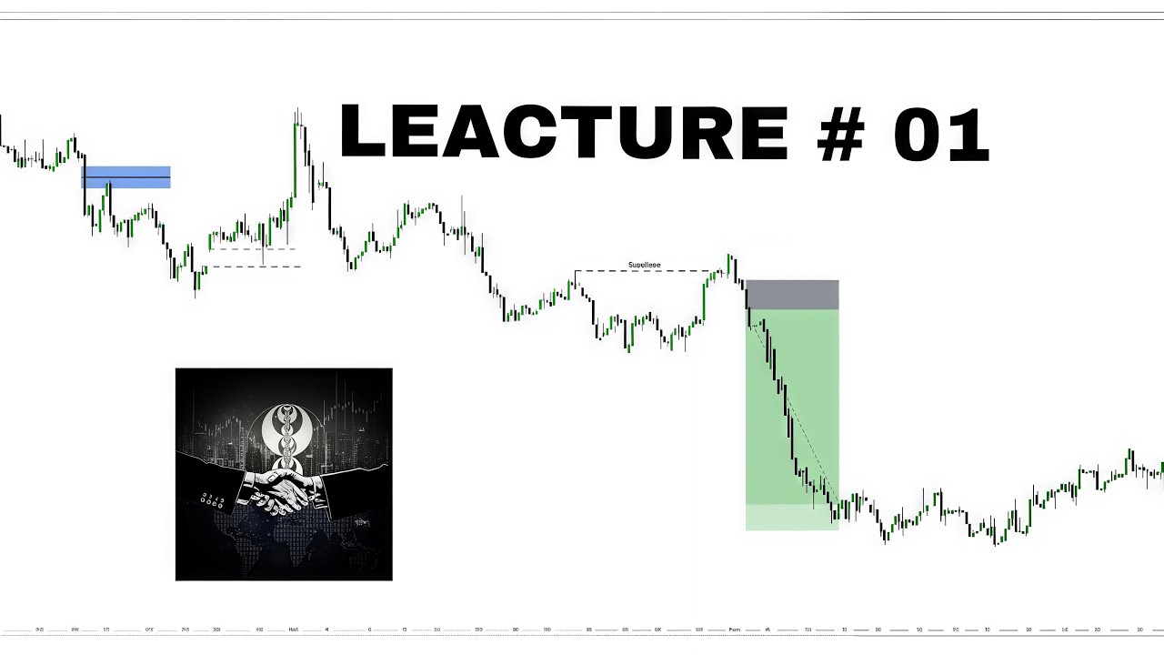 SHORT TERM TRADING DEFINING WEEKLY RANGE PROFILES - YouTube