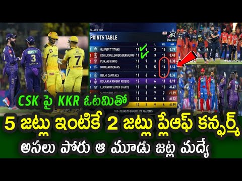 What is the situation in points table after KKR defeat to CSK in IPL ...