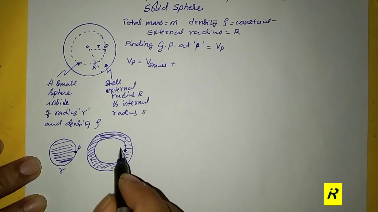 P172 - Gravitational potential inside a solid sphere of mass M with ...