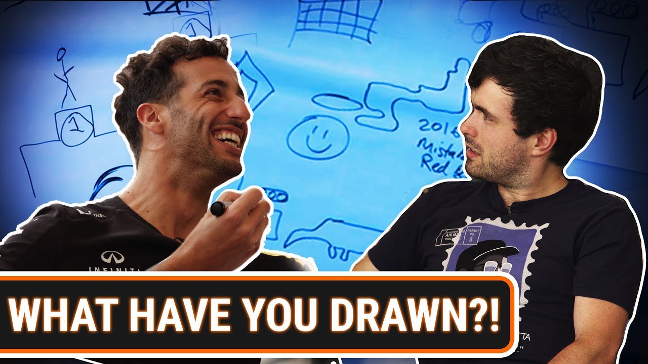 Daniel Ricciardo's F1 Speed Drawing Challenge - YouTube