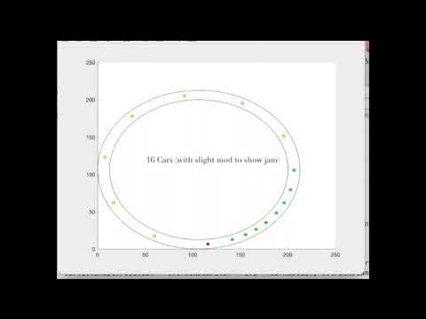 MATLAB Traffic Simulation Project - YouTube