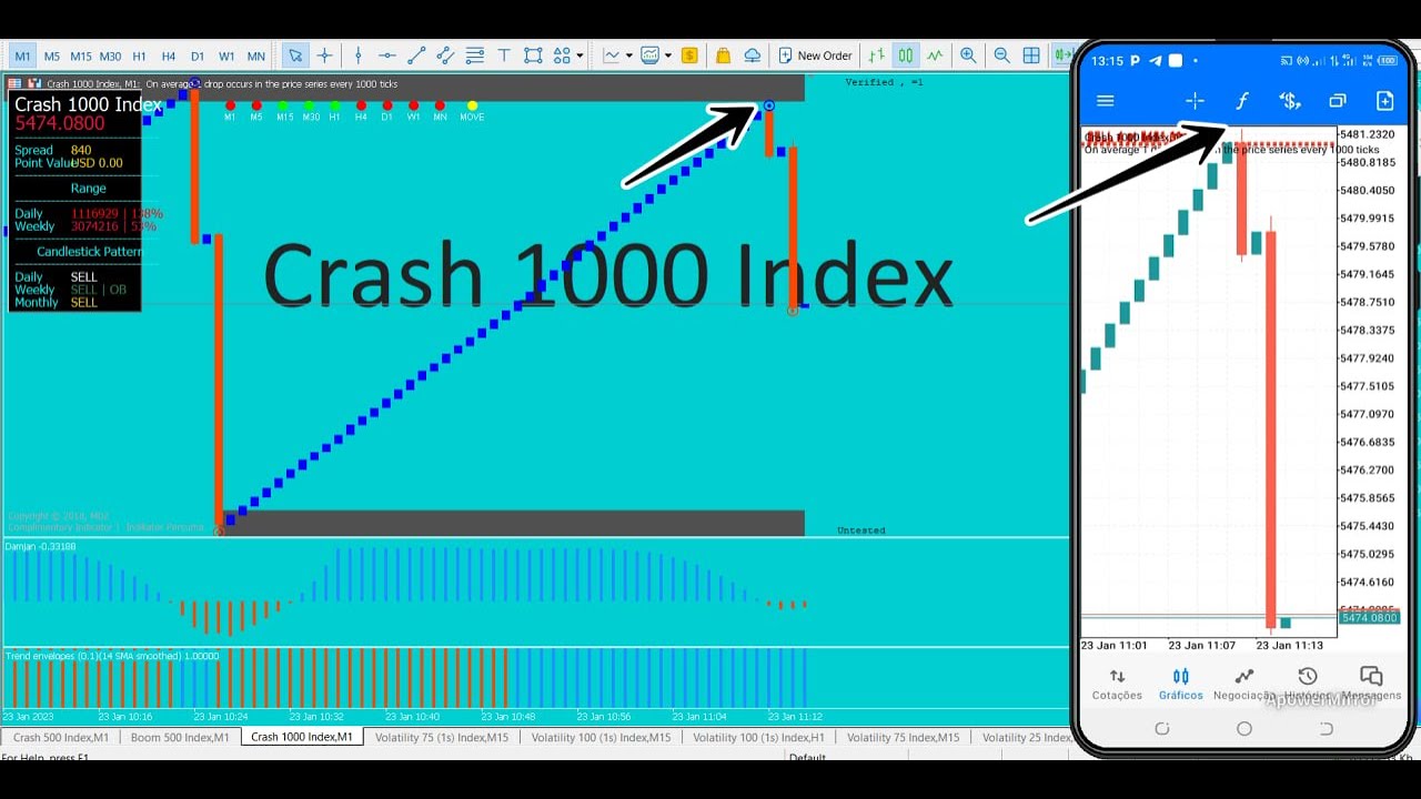 The most accurate spike detector - YouTube