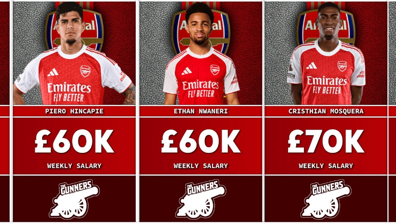 Arsenal 2025/26 Squad Salaries: Gyokeres, Eze & Hincapie Among Highest ...