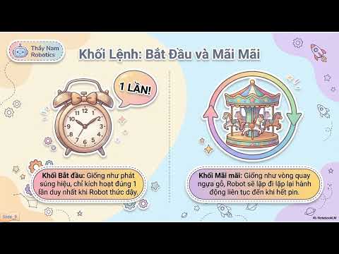 Buổi 1 _ Yolobit đa cảm xúc