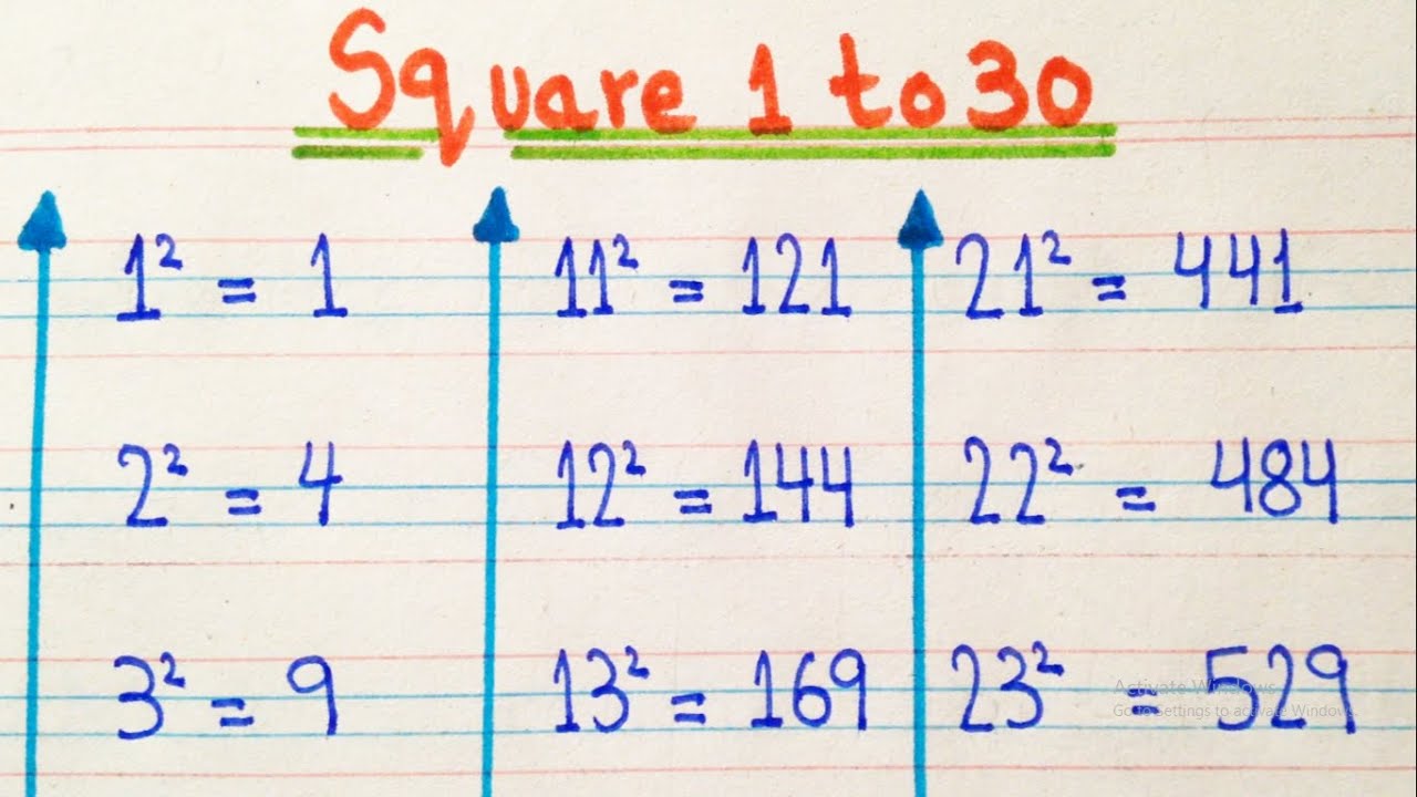 1 to 30 square | square root 1 to 30 - YouTube