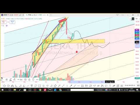 TUKAS DENGE KLRHO TERA TATEN ONRYT BERA CANTE EKSUN BESLR PGSUS ISGSY CEMAS DOFRB CWENE BORSK KBORU