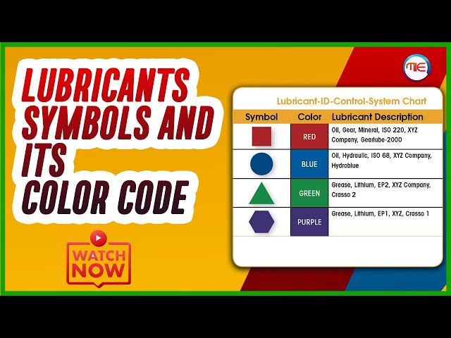 Lubricant Identification Lubrication Engineers, 57% OFF