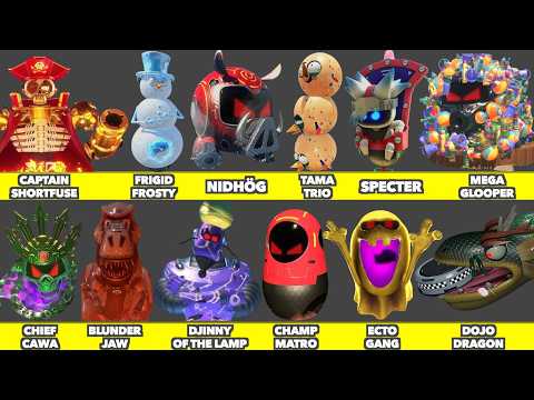 Evolution of Mini Bosses in ASTRO BOT Game Graphics on PlayStation 5