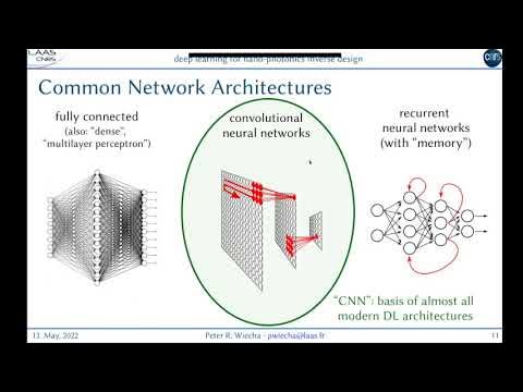 GT1 - Deep learning for nano-photonics inverse design - Peter Wiecha ...