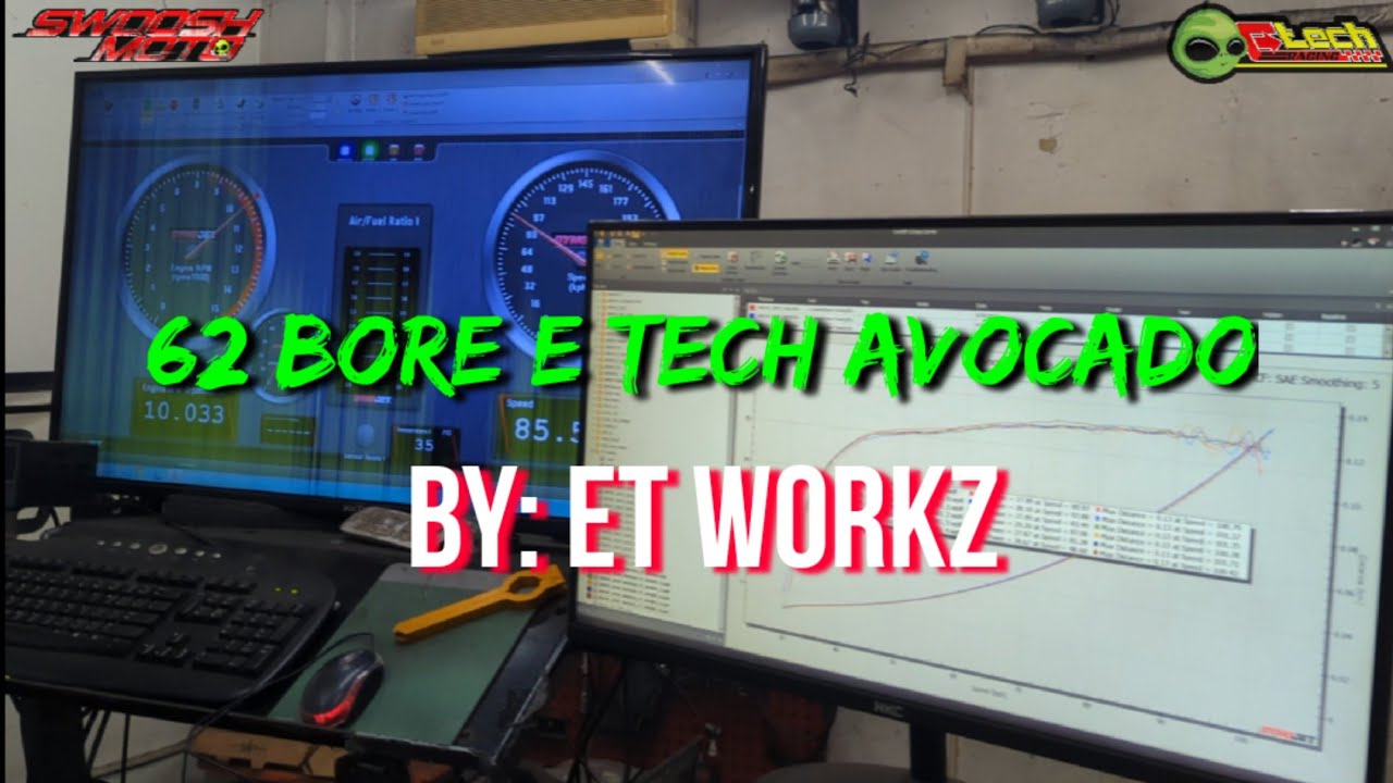 186 cc AEROX BUILD And TRANSFORMATION by ET WORKZ - YouTube