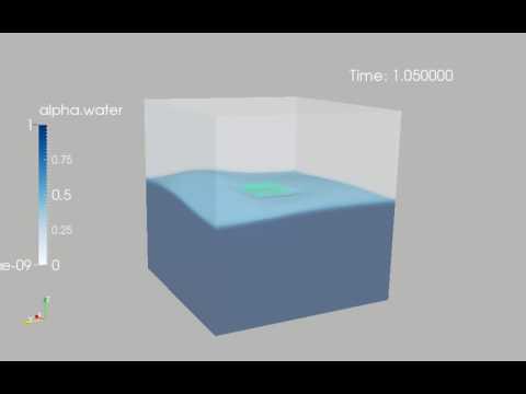 Floating Cube 6DOF ... first test in OpenFOAM - YouTube